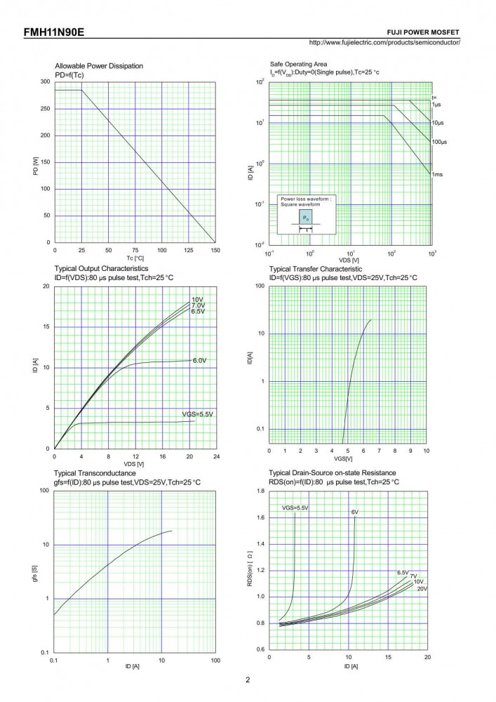 FMH11N90E datasheet page 2