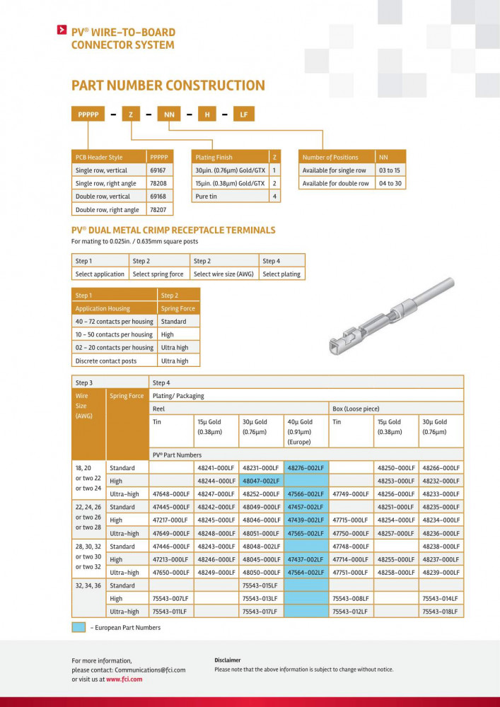 PV wire-to-board connector system document page 3