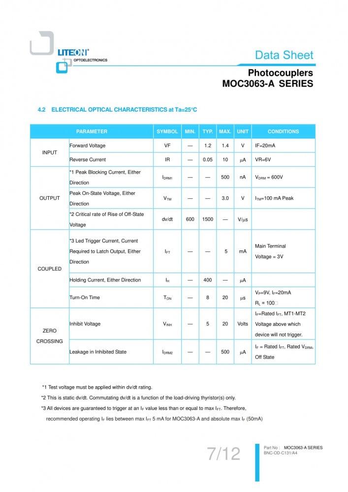 MOC3063-A datasheet page 8