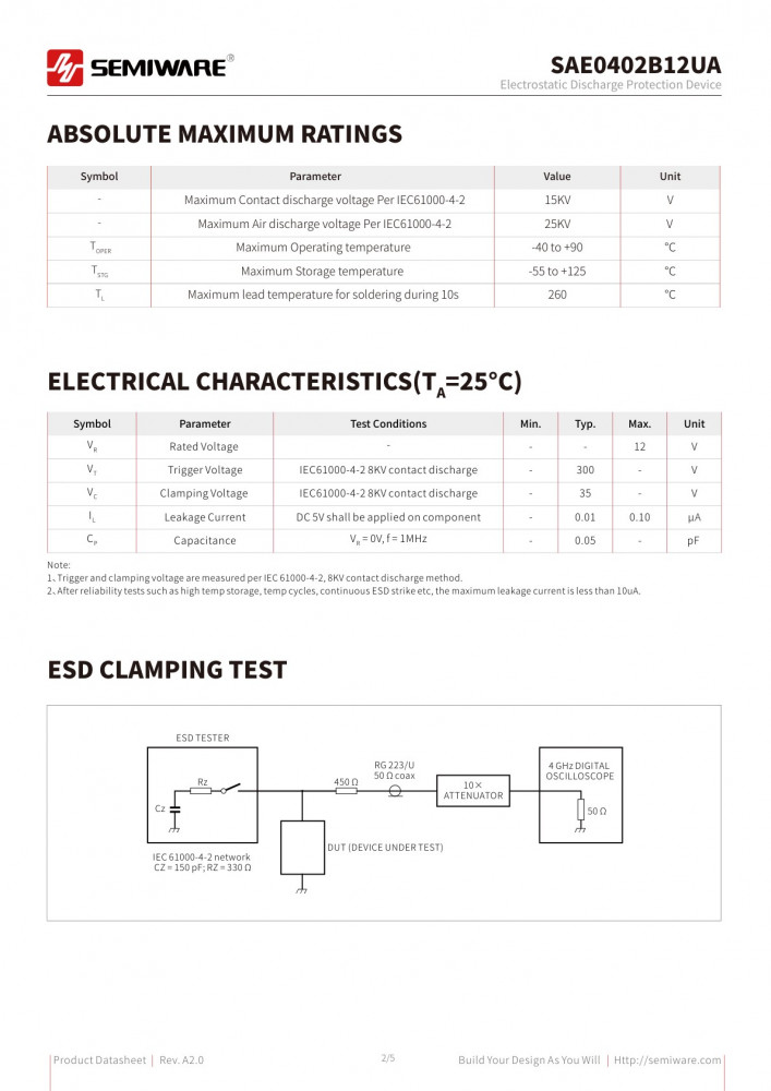 SAE0402B12UA datasheet page 2