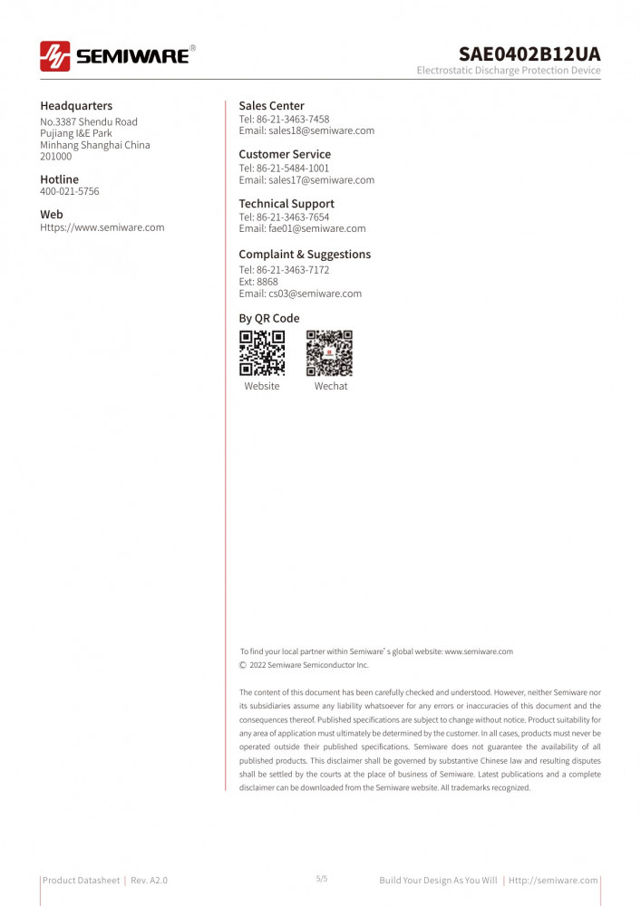SAE0402B12UA datasheet page 5