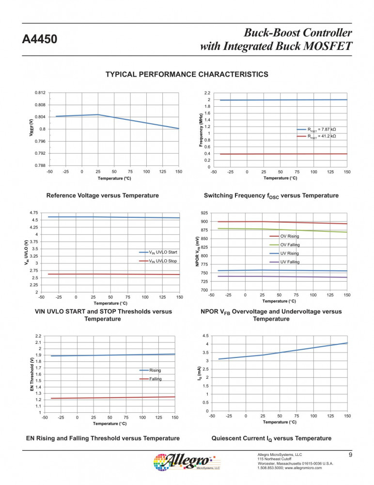 A4450 datasheet page 9