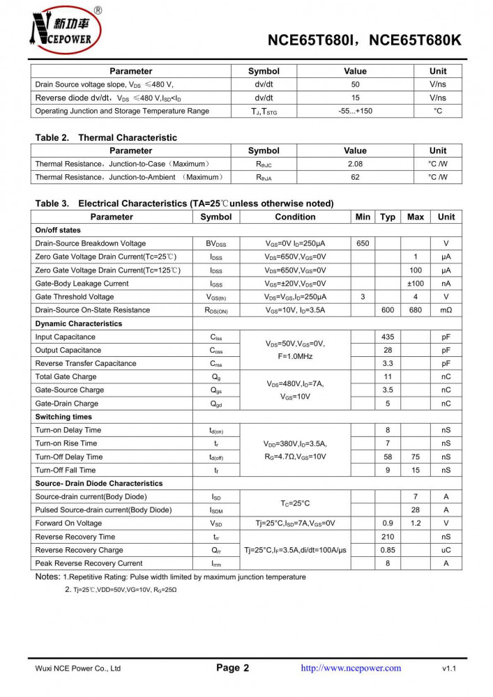 NCE65T680K datasheet page 2