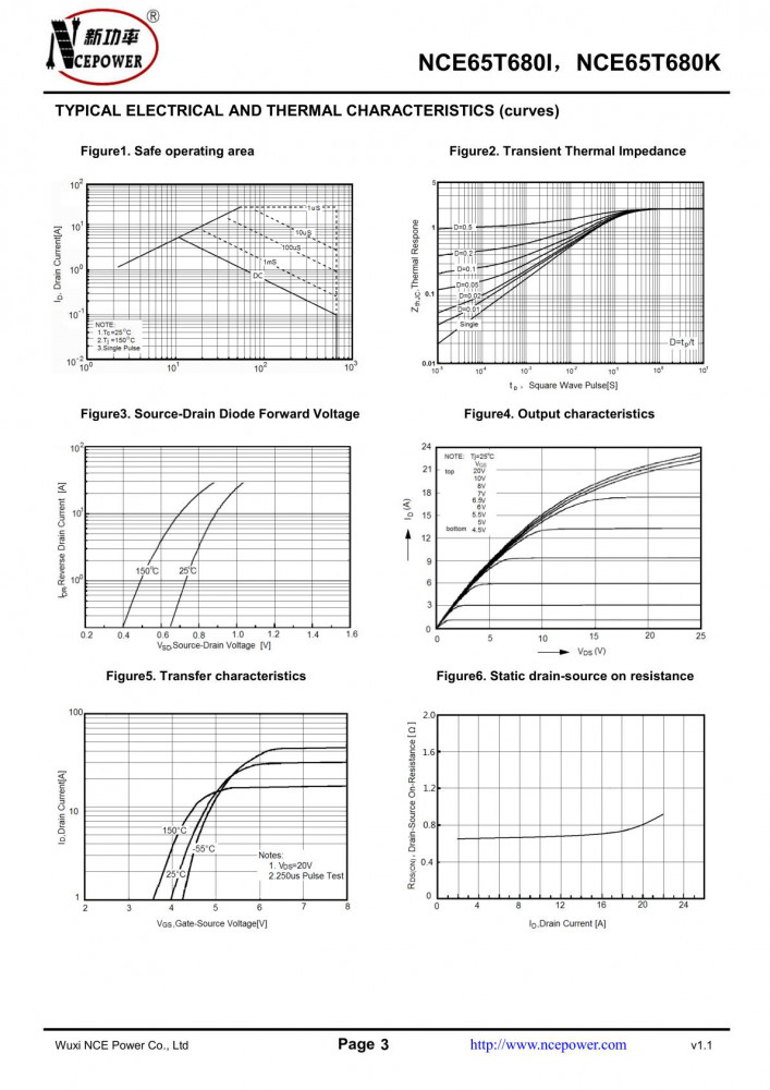NCE65T680K datasheet page 3