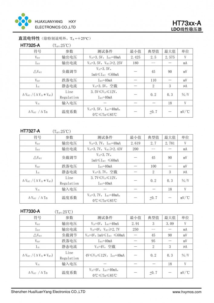HT7333-A datasheet page 3
