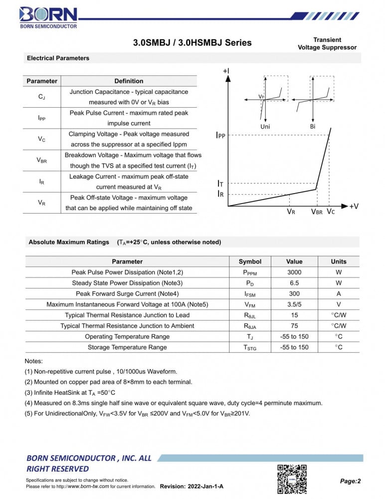 3.0SMBJ24CA datasheet page 2