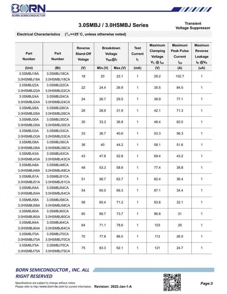 3.0SMBJ24CA datasheet page 3