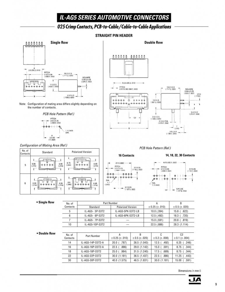 JAE IL-AG5 series datasheet page 2