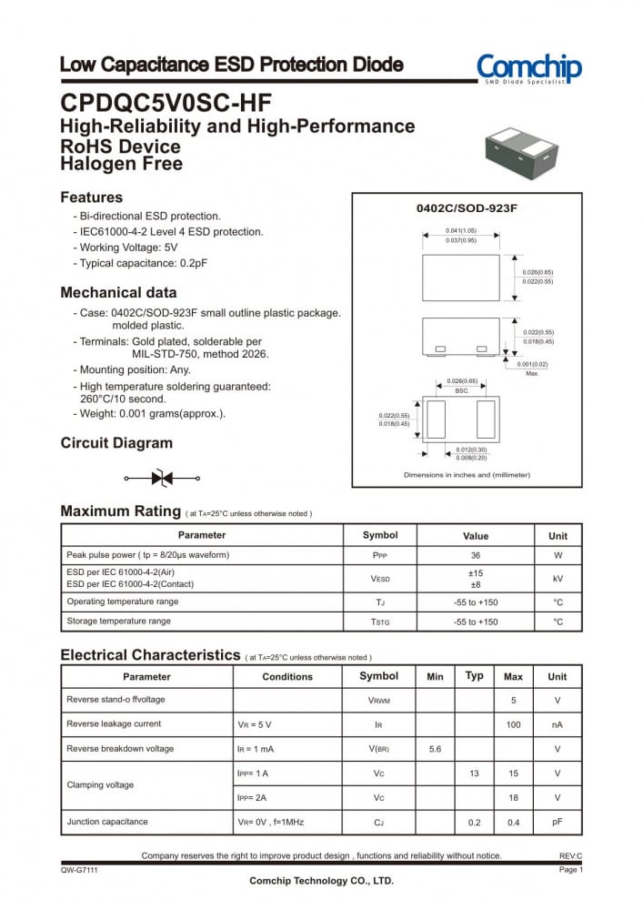 CPDQC5V0SC-HF datasheet page 1