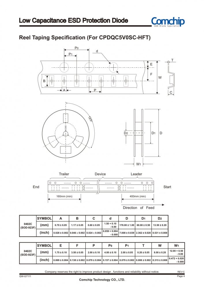 CPDQC5V0SC-HF datasheet page 4