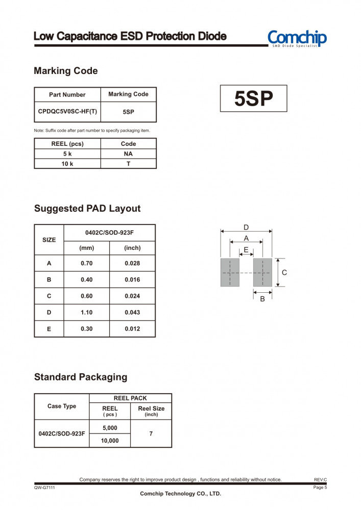 CPDQC5V0SC-HF datasheet page 5