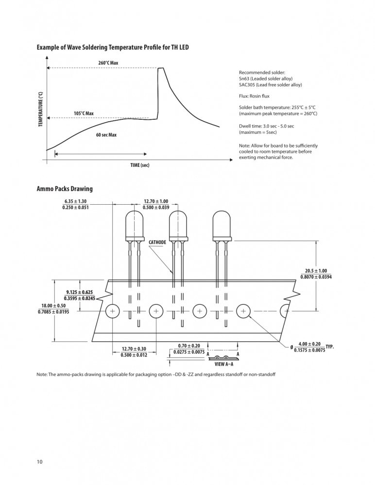 HLMP-CM3A-Z10DD datasheet page 10