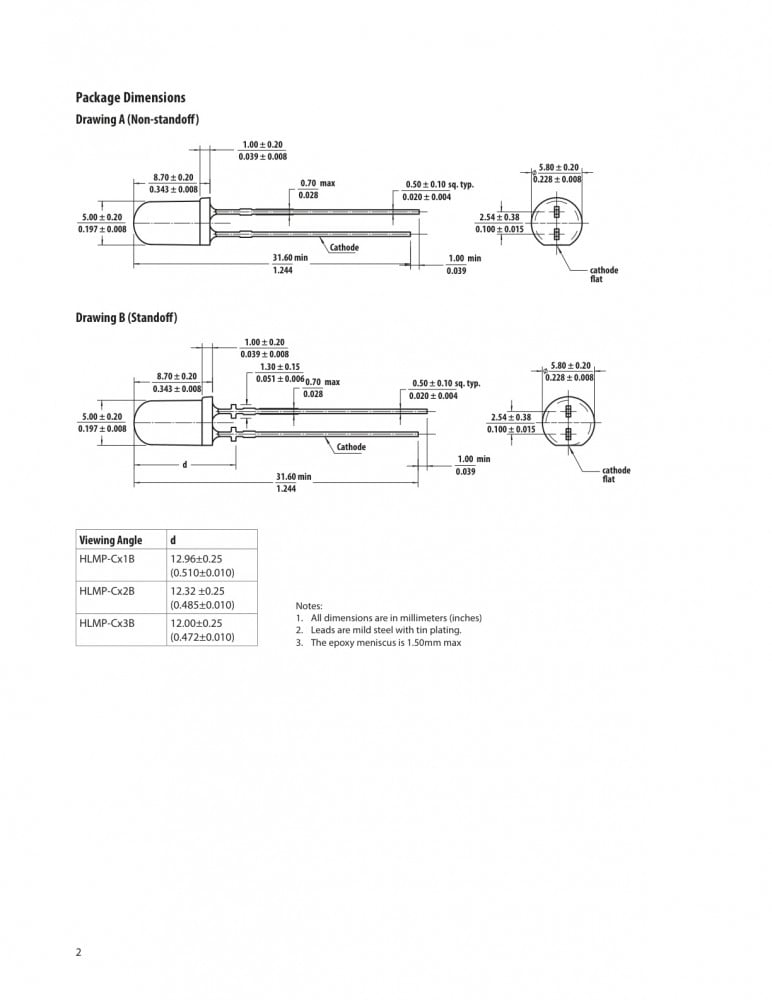 HLMP-CM3A-Z10DD datasheet page 2