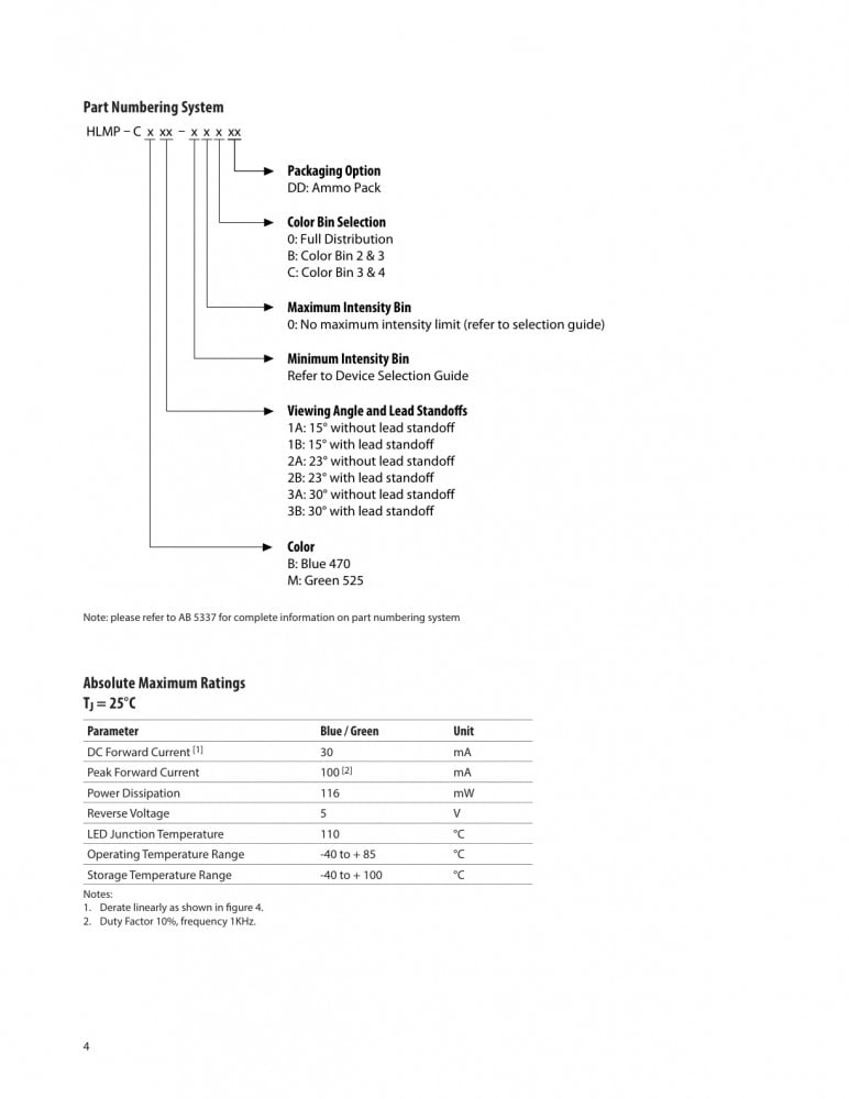 HLMP-CM3A-Z10DD datasheet page 4