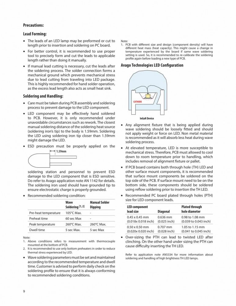 HLMP-CM3A-Z10DD datasheet page 9
