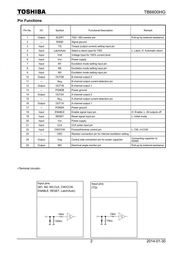 TB6600HG datasheet page 2