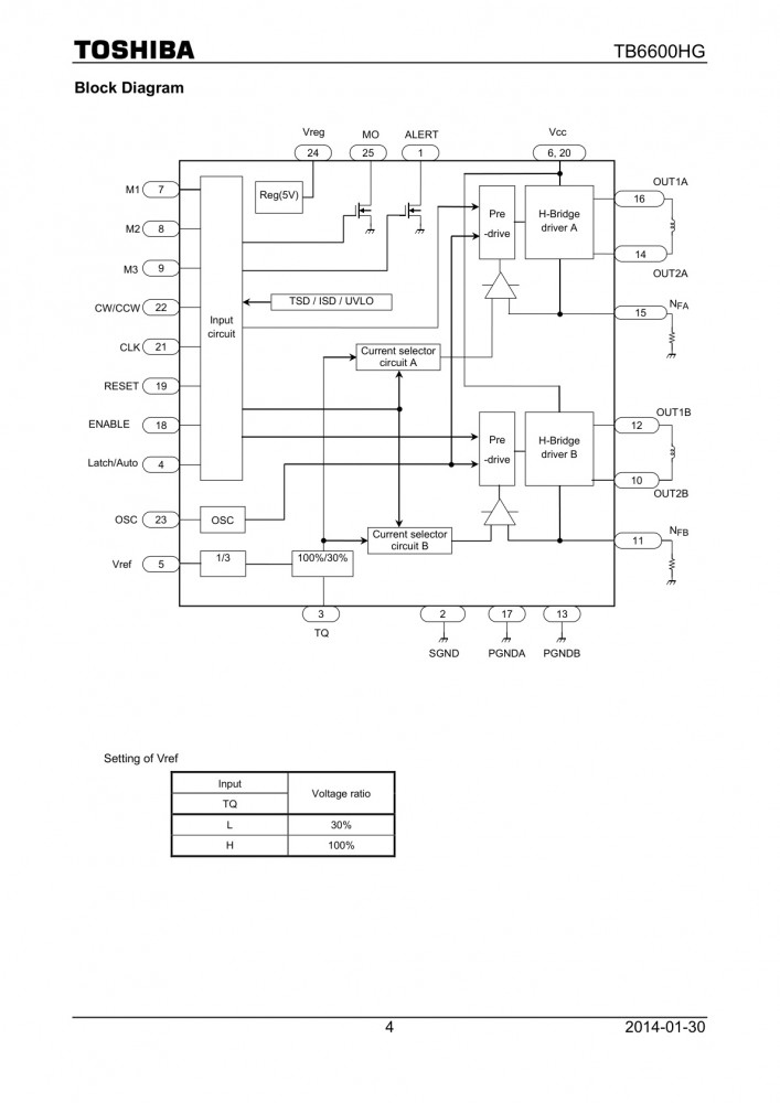 TB6600HG datasheet page 4