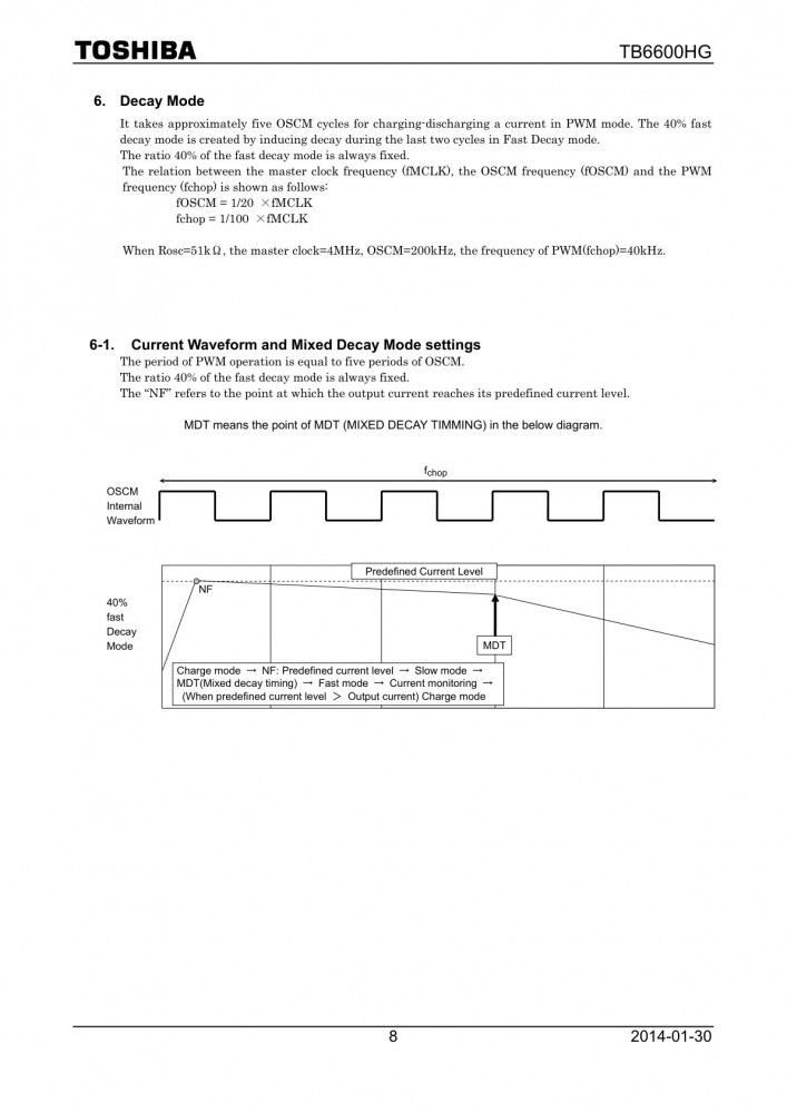 TB6600HG datasheet page 8