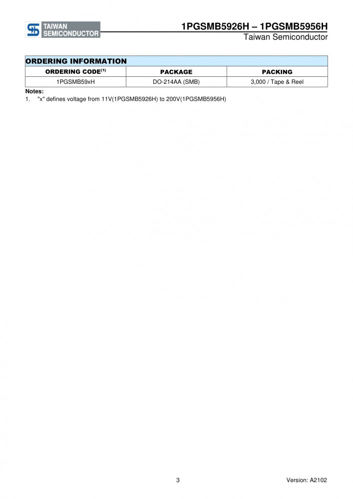 1PGSMB5953H datasheet page 3