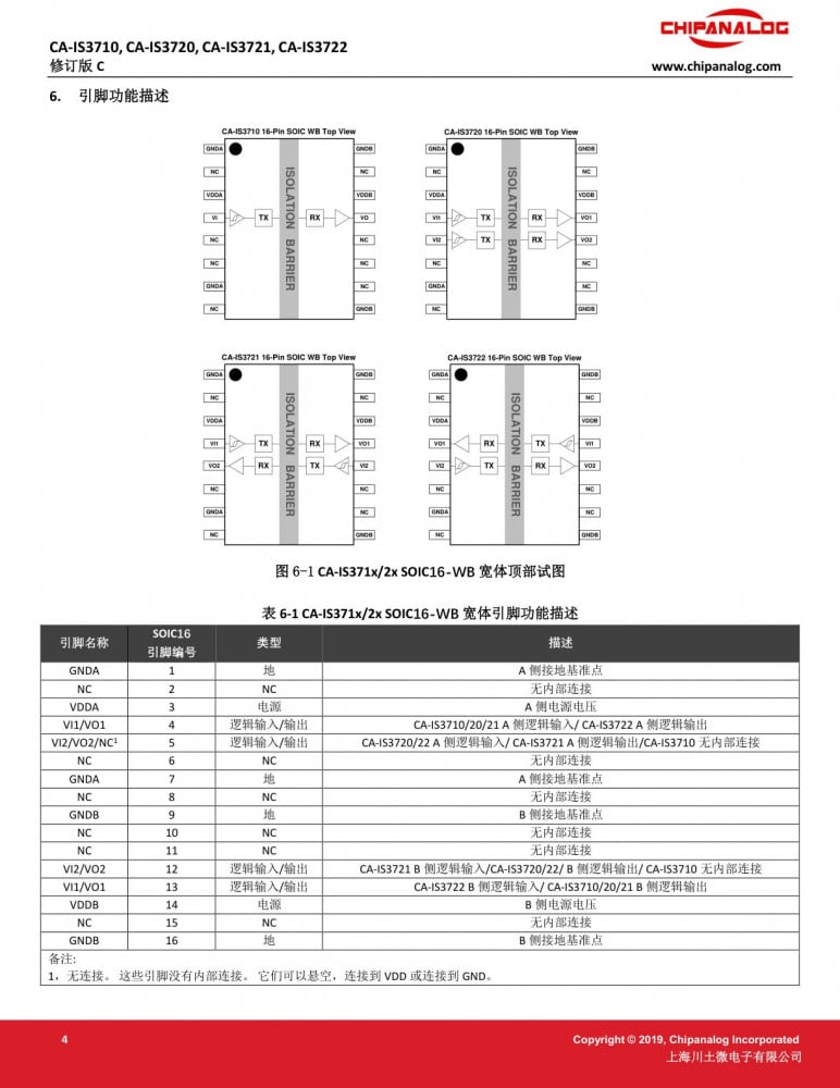 CA-IS3721LW datasheet page 4
