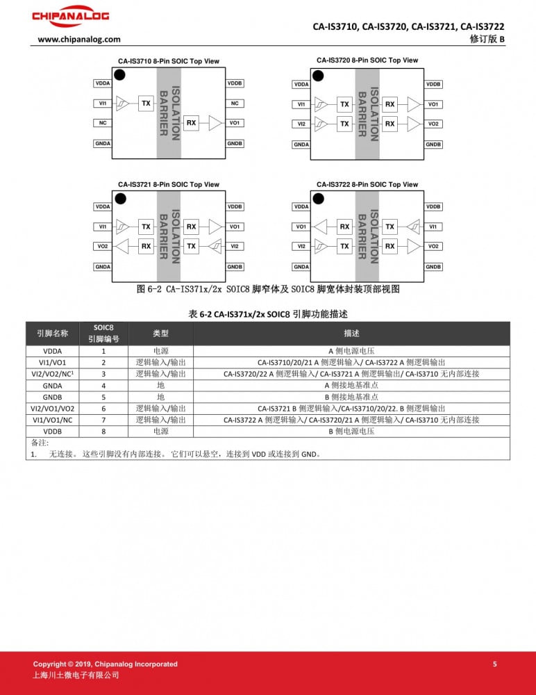CA-IS3721LW datasheet page 5