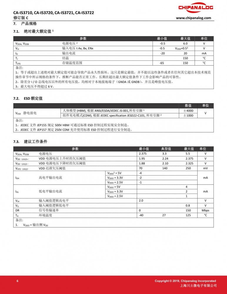 CA-IS3721LW datasheet page 6
