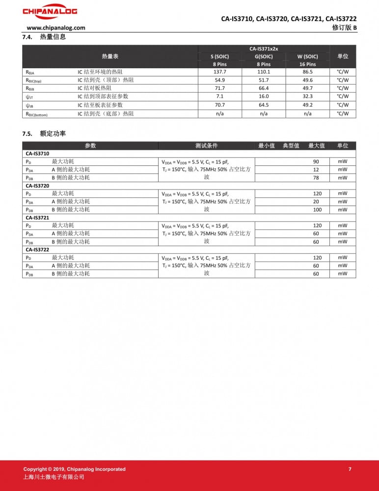 CA-IS3721LW datasheet page 7