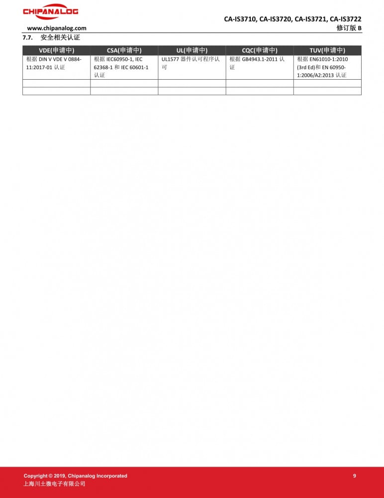 CA-IS3721LW datasheet page 9