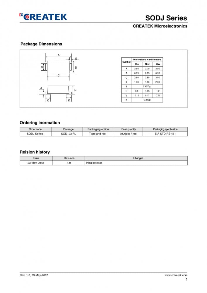 CREATEK SODJ series datasheet page 6