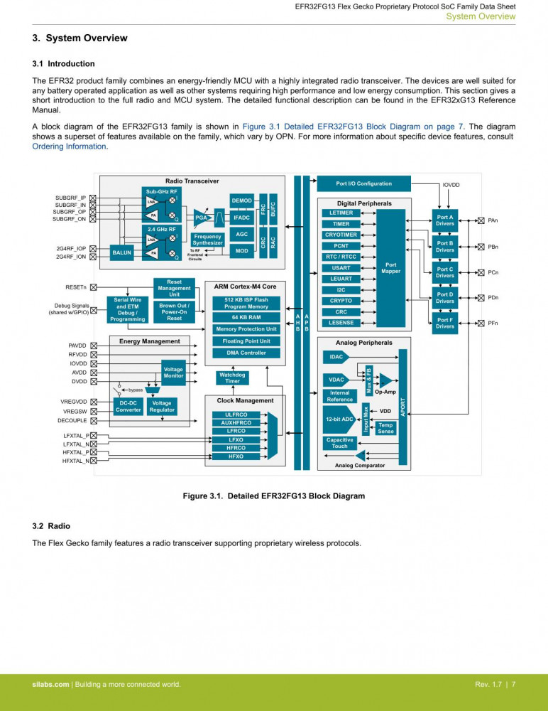 EFR32FG13 datasheet page 7