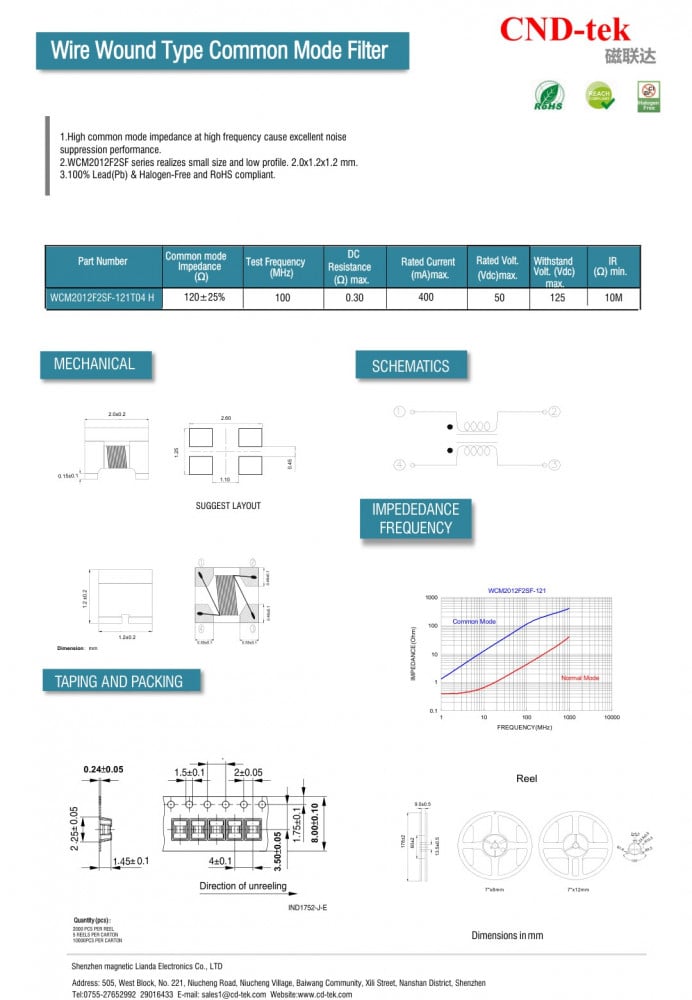 CND-tek WCM2012F2SF-121T04 H technical document page