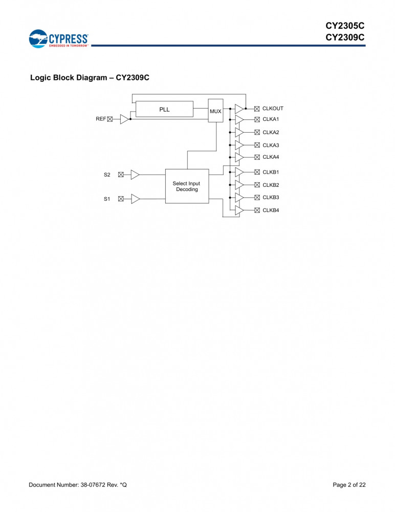 CY2305CSXC-1 datasheet page 2
