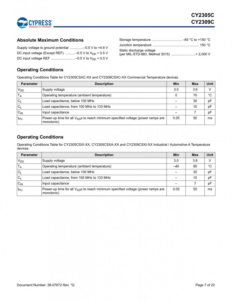 CY2305CSXC-1 datasheet page 7