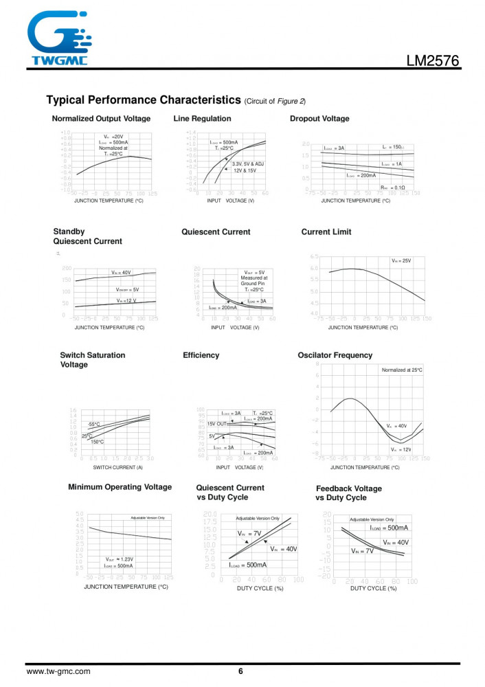 LM2576S-ADJ datasheet page 6