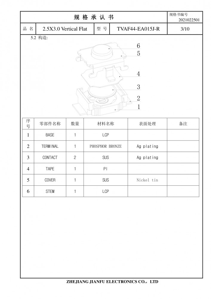 TVAF44-EA015J-R specification page 4