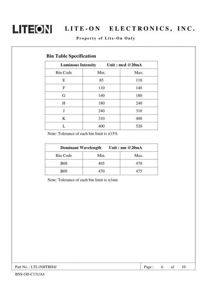 LTL1NHTBH4J datasheet page 7