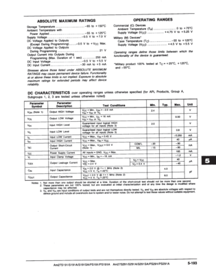 Rochester Electronics 27S29DC