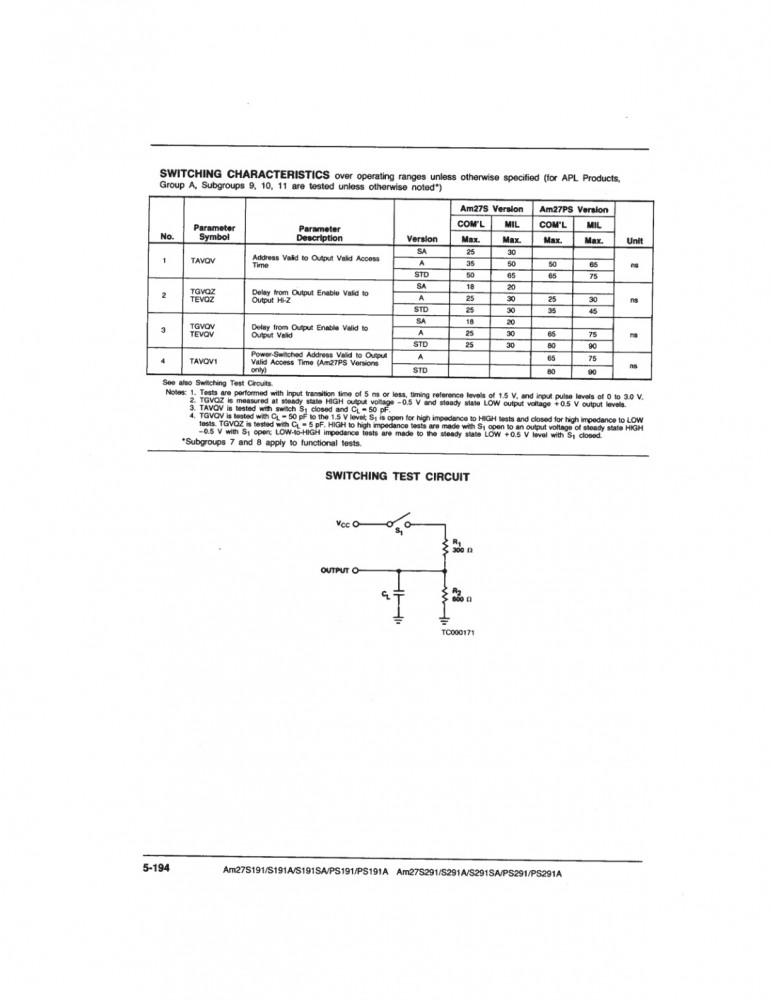 27S191AJC datasheet page 10