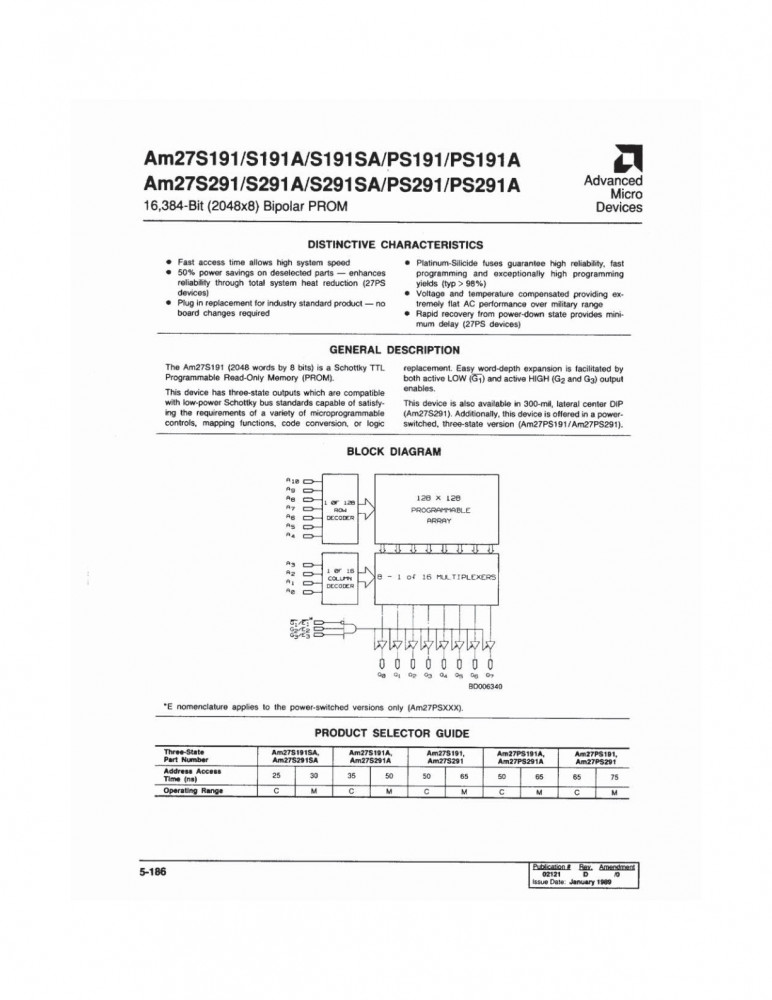 27S191AJC datasheet page 2