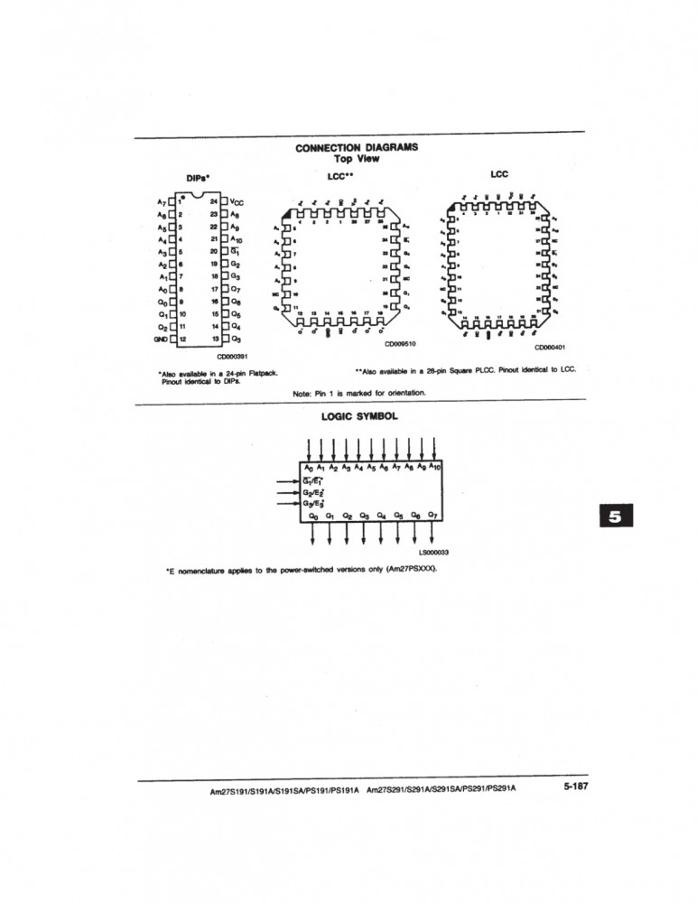 27S191AJC datasheet page 3