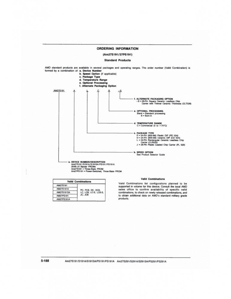 27S191AJC datasheet page 4