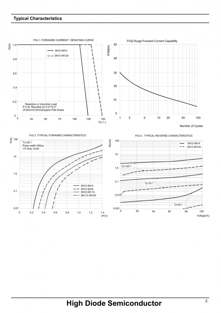 High Diode SK14 datasheet page 2