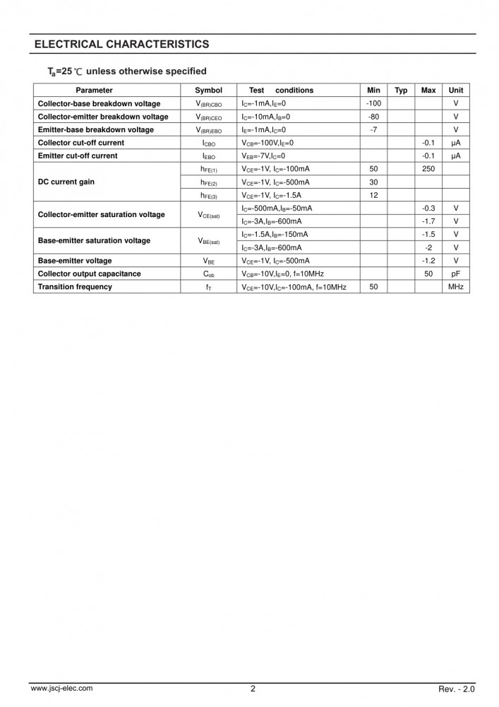 MJE172 datasheet page 2