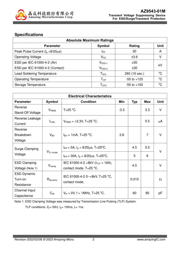AZ9543-01M datasheet page 2