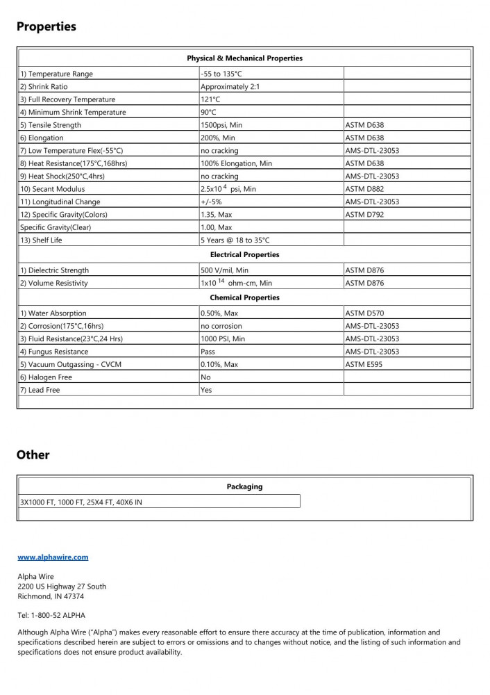 F221V3/64 YL103 technical document page 2