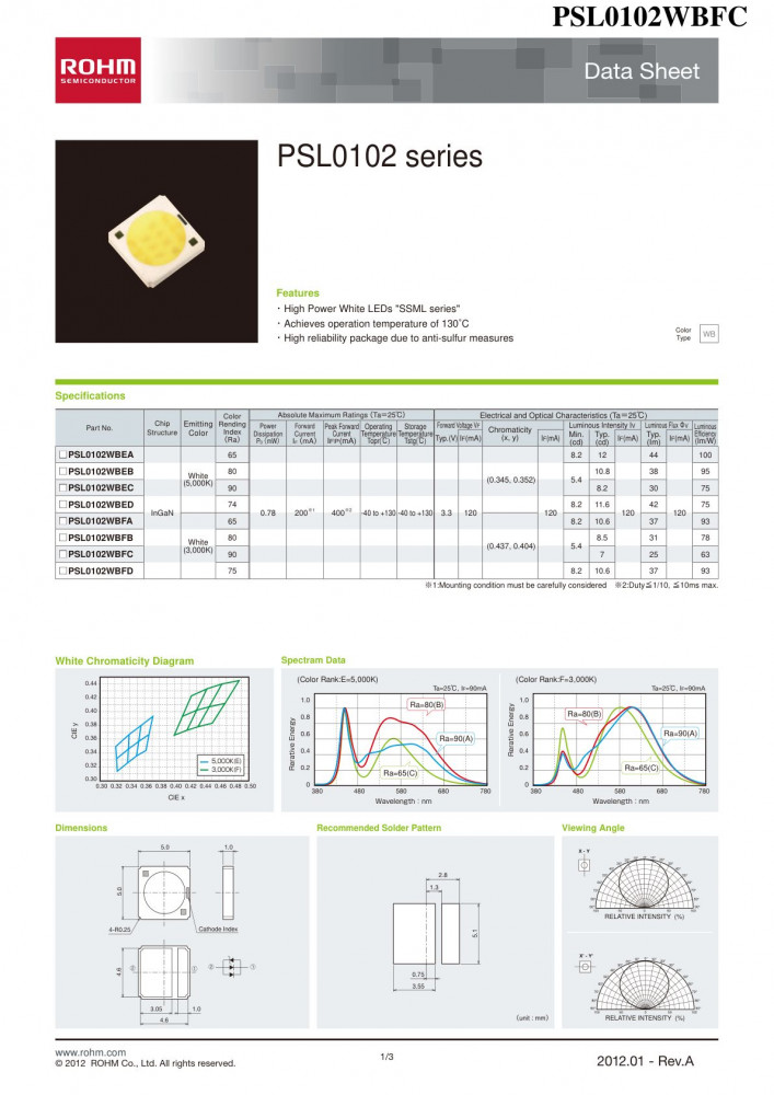 ROHM PSL0102 series technical document page 1