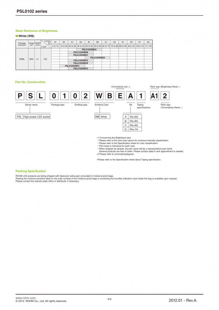 ROHM PSL0102 series technical document page 3