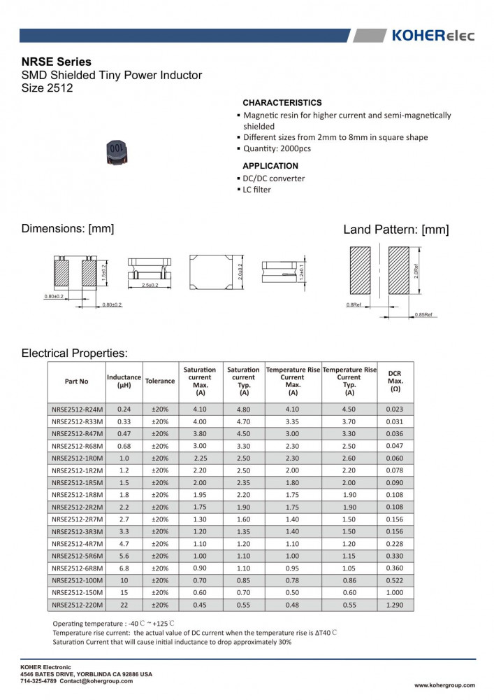 NRSE series dimensions and land pattern drawing