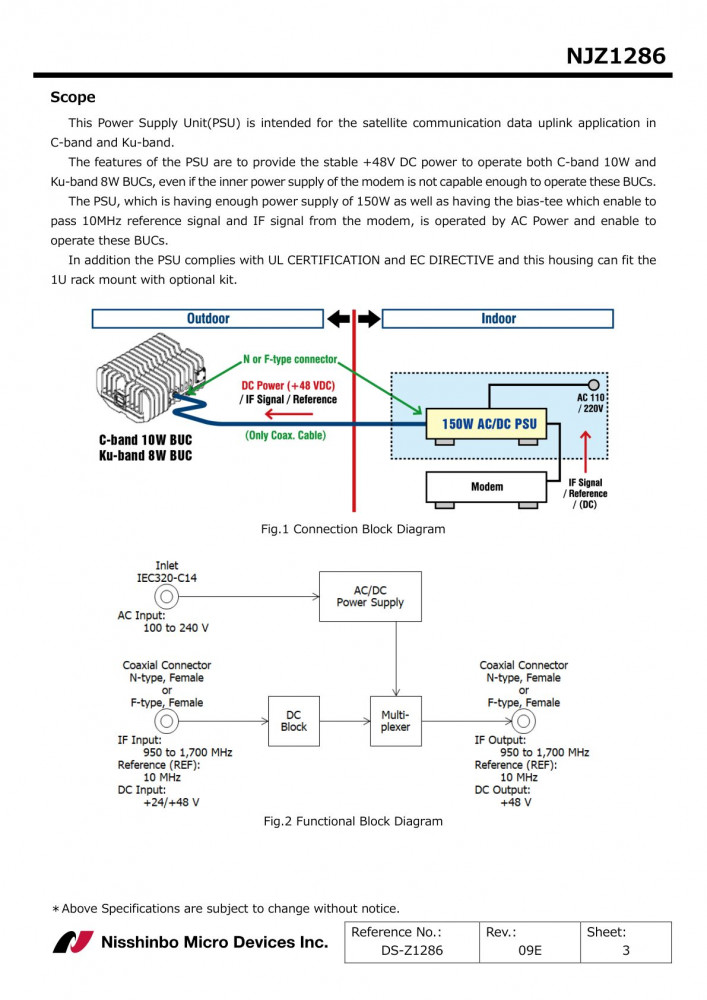 NJZ1286 datasheet page 3