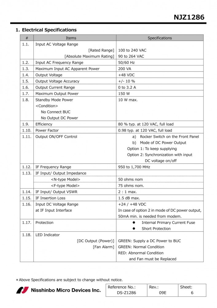 NJZ1286 datasheet page 6